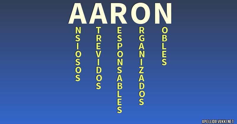 Significado del apellido Áaron - Significados de los apellidos