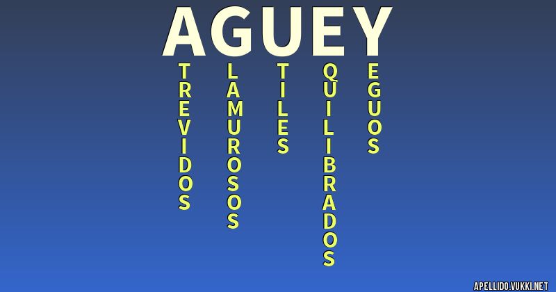 Significado del apellido aguey - Significados de los apellidos