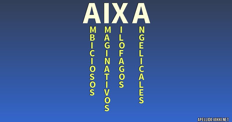 Significado del apellido aixa - Significados de los apellidos