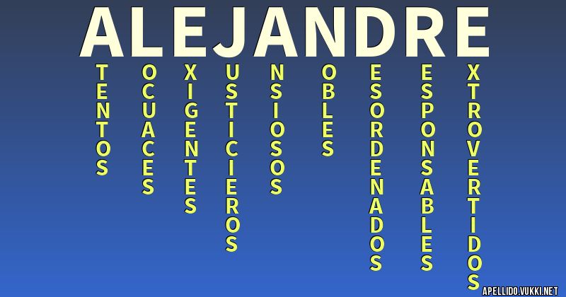 Significado del apellido alejandre - Significados de los apellidos