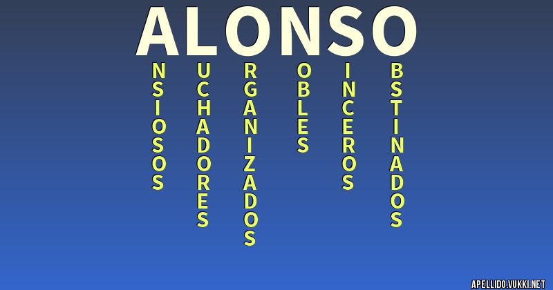 Significado del apellido alonso - Significados de los apellidos