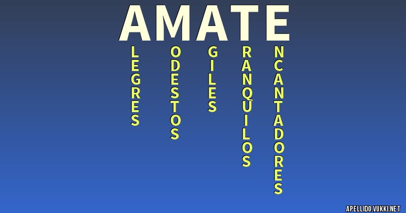 Significado del apellido amate - Significados de los apellidos