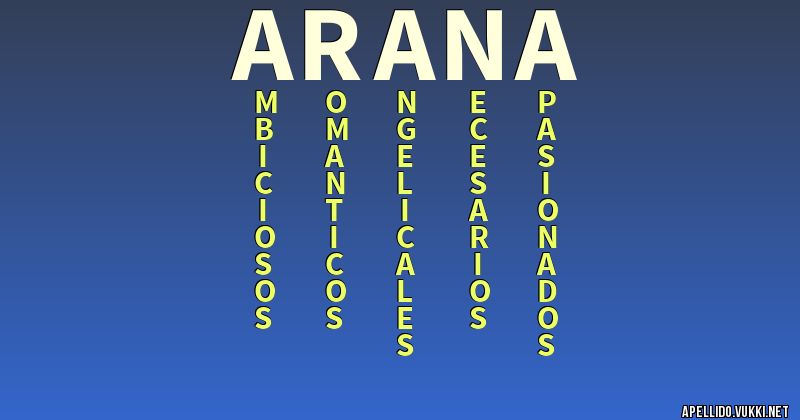 Significado del apellido arana - Significados de los apellidos