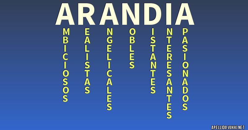 Significado del apellido arandia - Significados de los apellidos