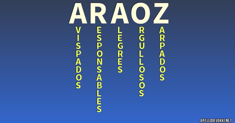 Significado del apellido araoz - Significados de los apellidos