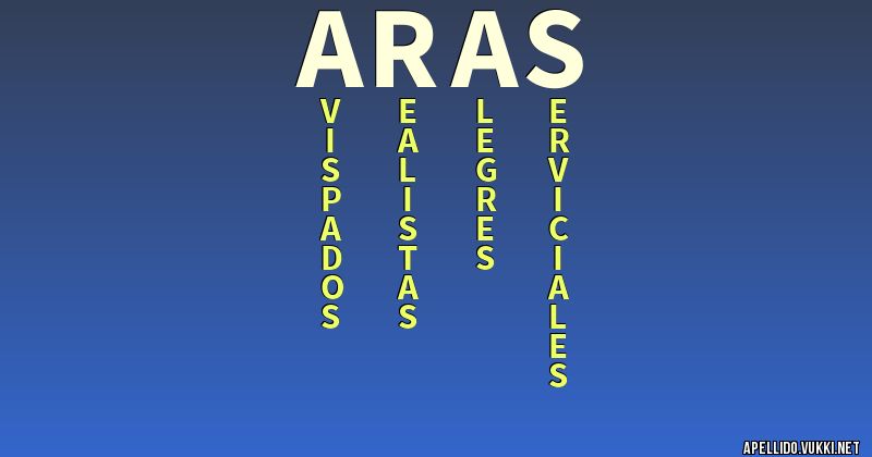 Significado del apellido aras - Significados de los apellidos