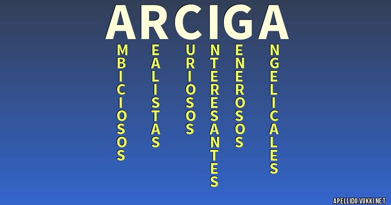 Significado del apellido arciga - Significados de los apellidos