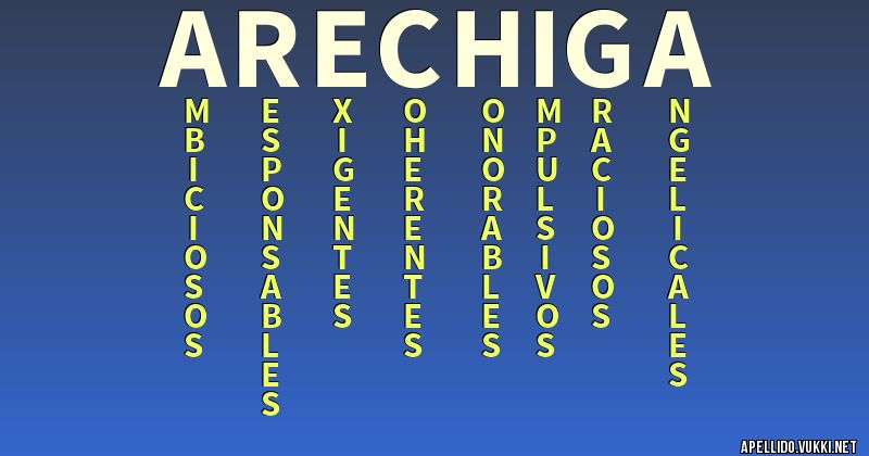 Significado del apellido arechiga - Significados de los apellidos