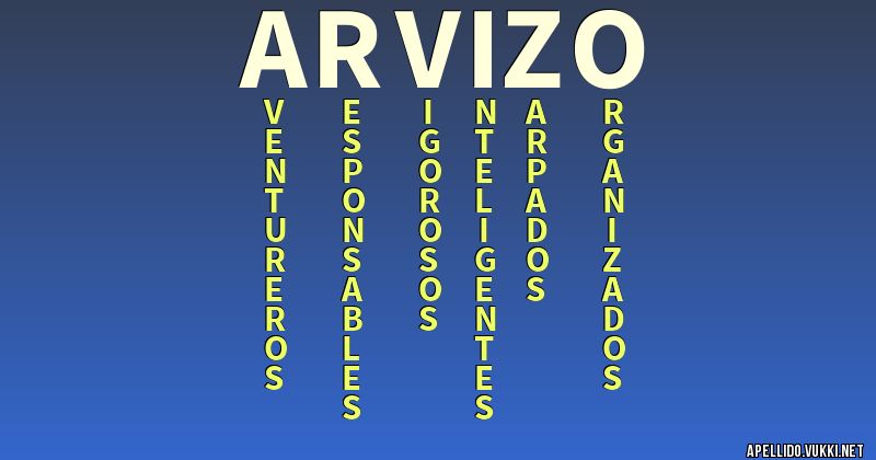 Significado del apellido arvizo - Significados de los apellidos