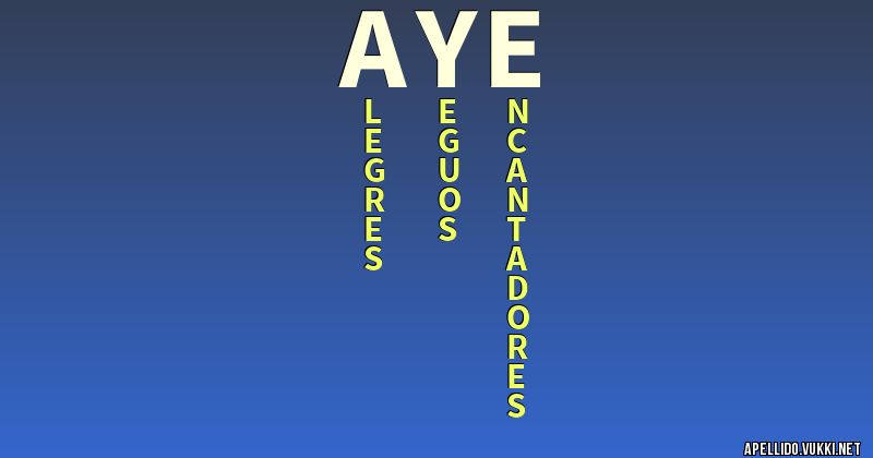 Significado del apellido aye - Significados de los apellidos