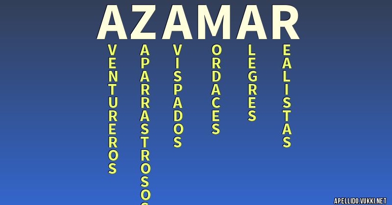 Significado del apellido azamar - Significados de los apellidos