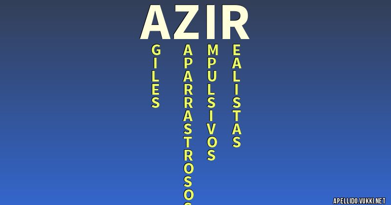 Significado del apellido azir - Significados de los apellidos