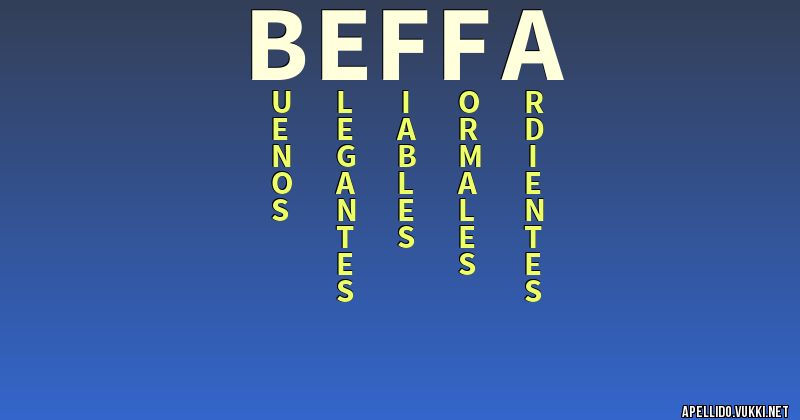 Significado del apellido beffa - Significados de los apellidos