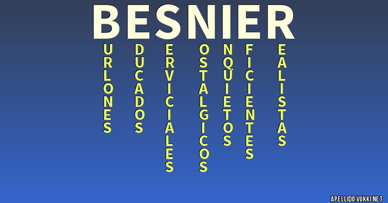 Significado del apellido besnier - Significados de los apellidos