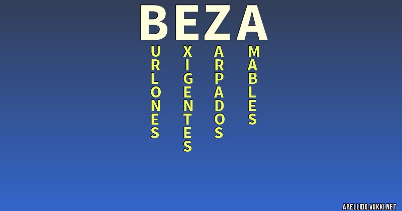 Significado del apellido beza - Significados de los apellidos