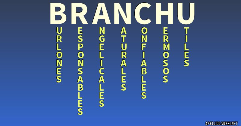 Significado del apellido branchu - Significados de los apellidos