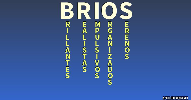 Significado del apellido brios - Significados de los apellidos
