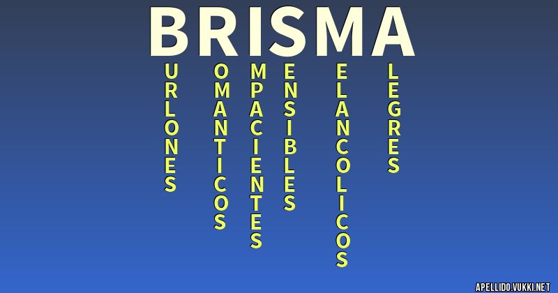 Significado del apellido brisma - Significados de los apellidos