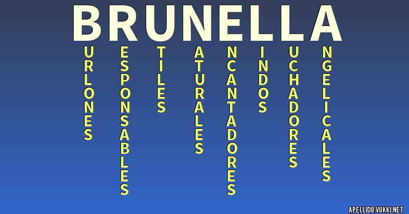 Significado del apellido brunella - Significados de los apellidos