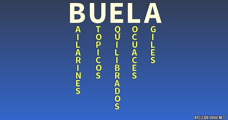 Significado del apellido buela - Significados de los apellidos