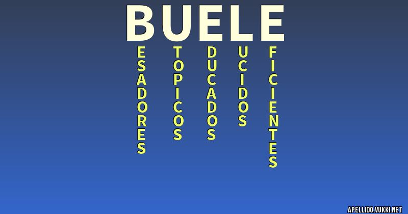 Significado del apellido buele - Significados de los apellidos