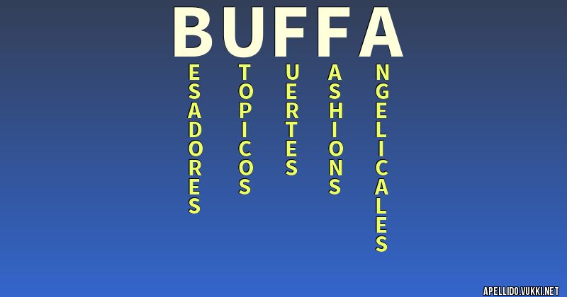 Significado del apellido buffa - Significados de los apellidos