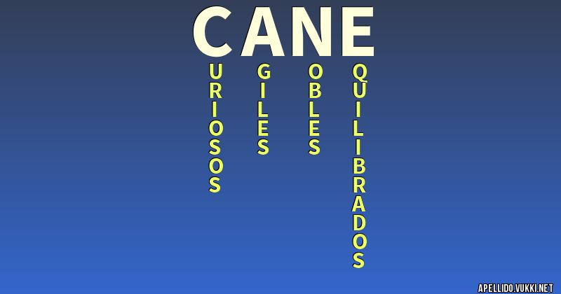 Significado del apellido cane - Significados de los apellidos