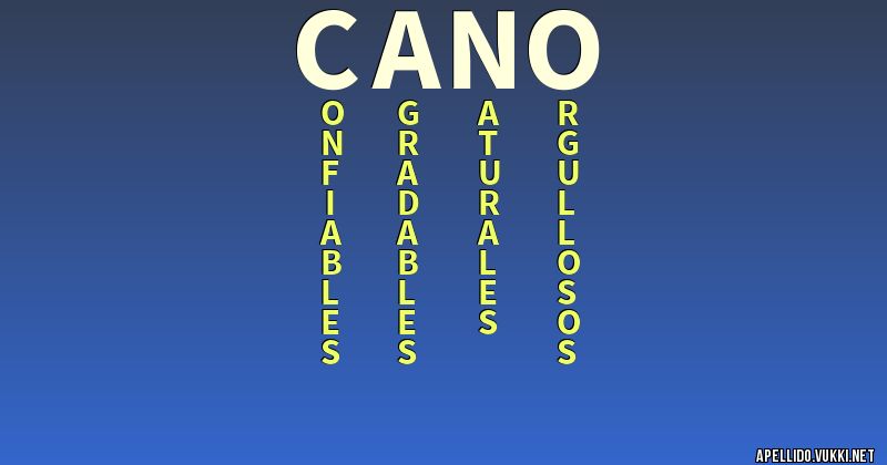 Significado del apellido cano - Significados de los apellidos