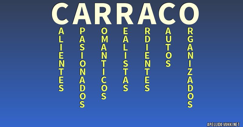 Significado del apellido carraco - Significados de los apellidos