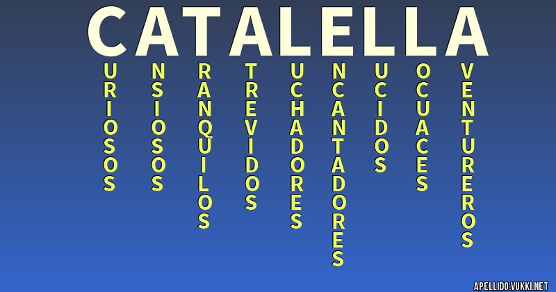 Significado del apellido catalella - Significados de los apellidos