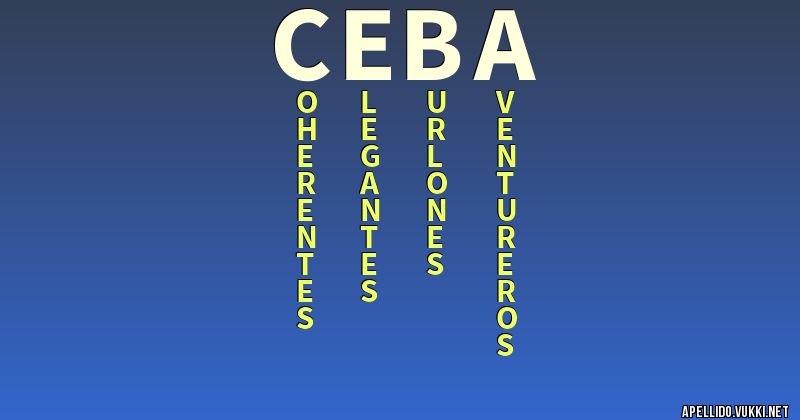 Significado del apellido ceba - Significados de los apellidos
