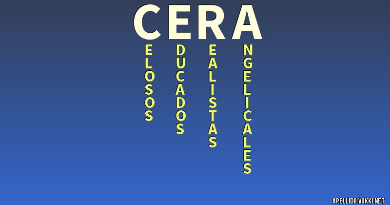 Significado del apellido cera - Significados de los apellidos