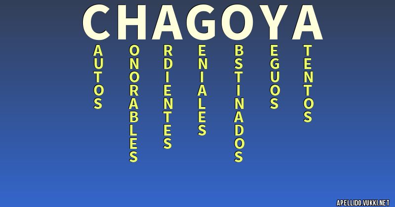 Significado del apellido chagoya - Significados de los apellidos