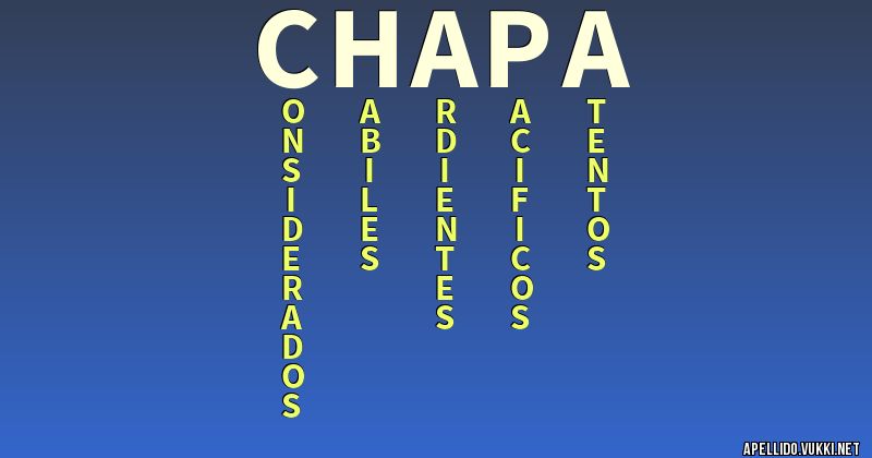 ¿Qué significa el nombre de Chapa? Descubre su origen e historia