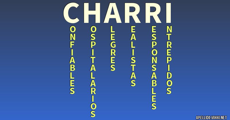 Significado del apellido charri - Significados de los apellidos