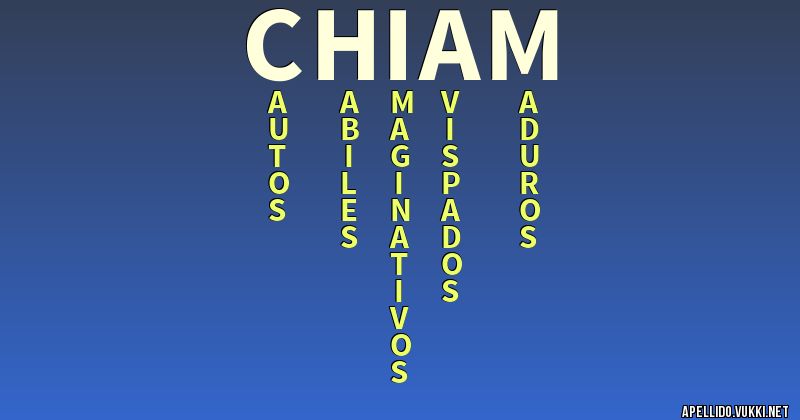 Significado del apellido chiam - Significados de los apellidos
