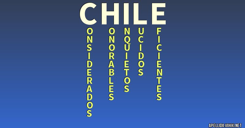 Significado del apellido chile - Significados de los apellidos