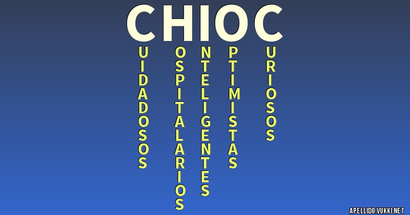 Significado del apellido chioc - Significados de los apellidos