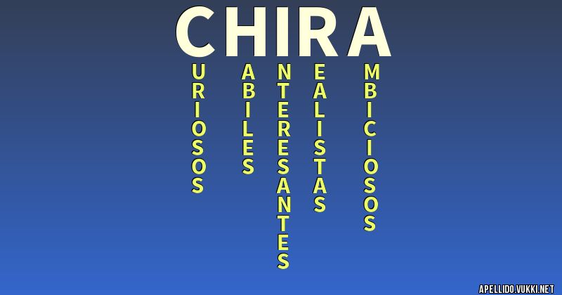 Significado del apellido chira - Significados de los apellidos