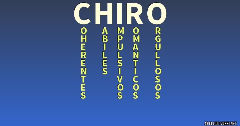 Significado del apellido chiro - Significados de los apellidos