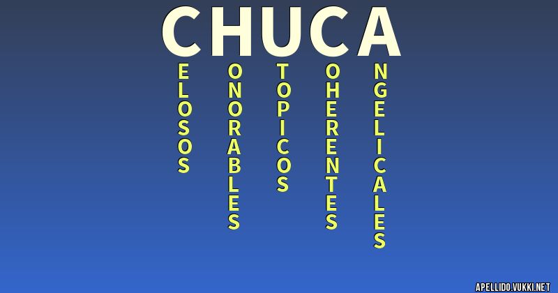 Significado del apellido chuca - Significados de los apellidos