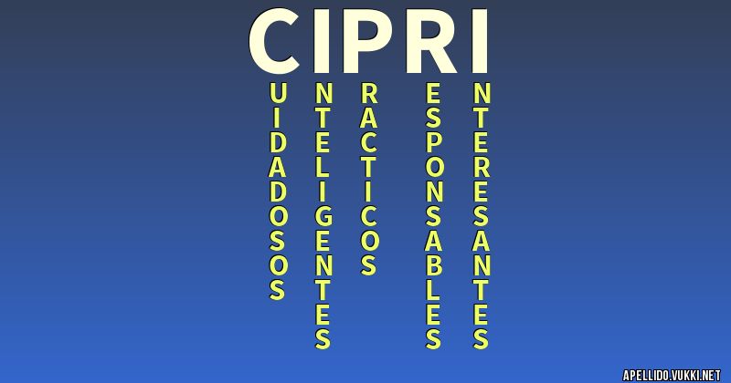 Significado del apellido cipri - Significados de los apellidos