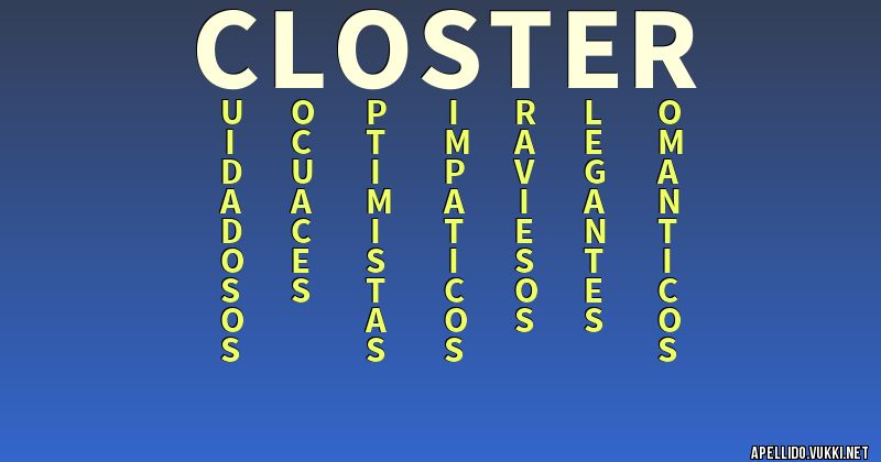 Significado del apellido closter - Significados de los apellidos