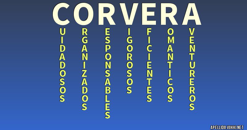 Significado del apellido corvera - Significados de los apellidos
