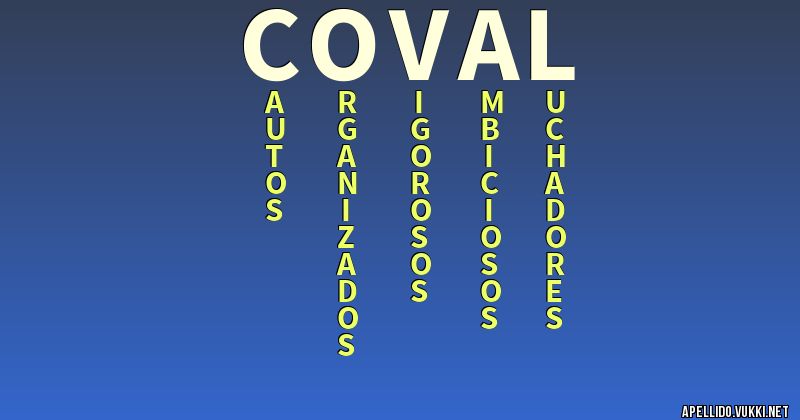 Significado del apellido coval - Significados de los apellidos