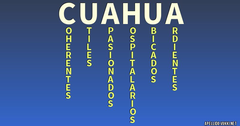 Significado del apellido cuahua - Significados de los apellidos