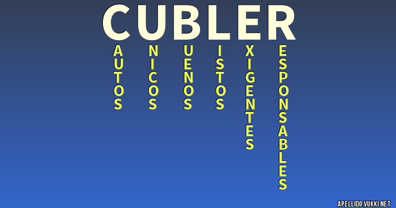 Significado del apellido cubler - Significados de los apellidos