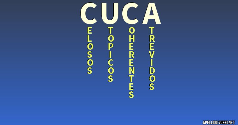 Significado del apellido cuca - Significados de los apellidos