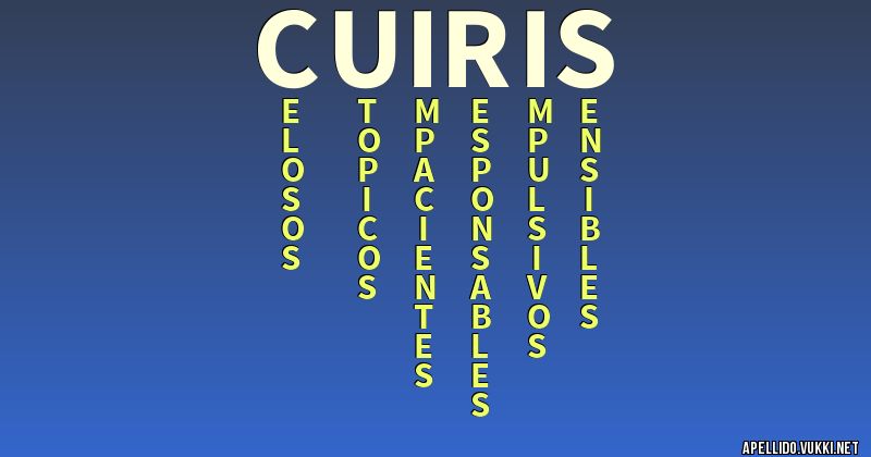 Significado del apellido cuiris - Significados de los apellidos