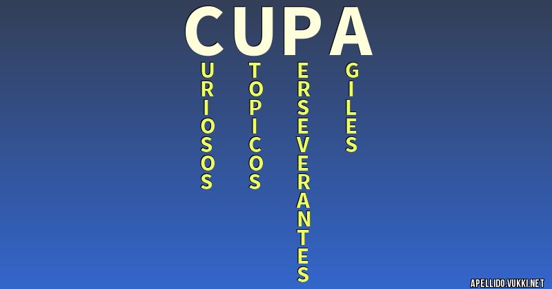 Significado del apellido cupa - Significados de los apellidos